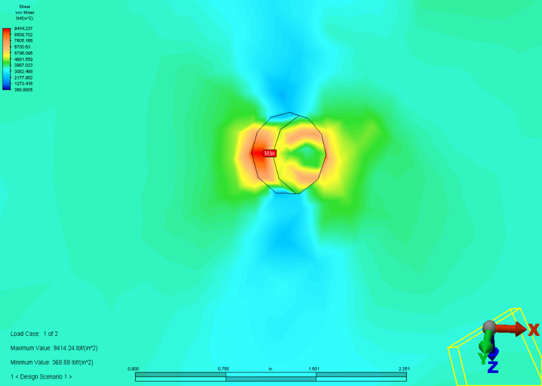 Stress Analysis – Daniel T. Schardine, P. E.